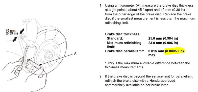 Braking Vibration - Warped Rotor, Parallelism or Impregnated Brake ...