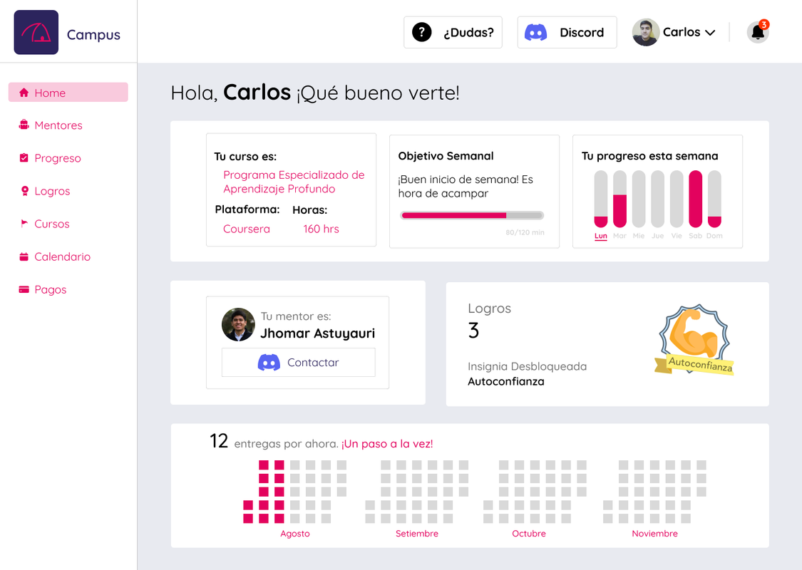 Dashboard Edullker Light — Postimages