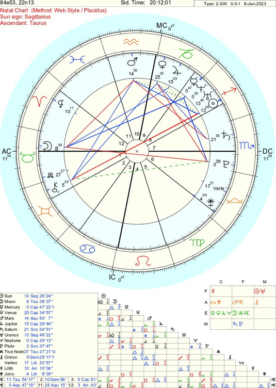 chart1 — Postimages