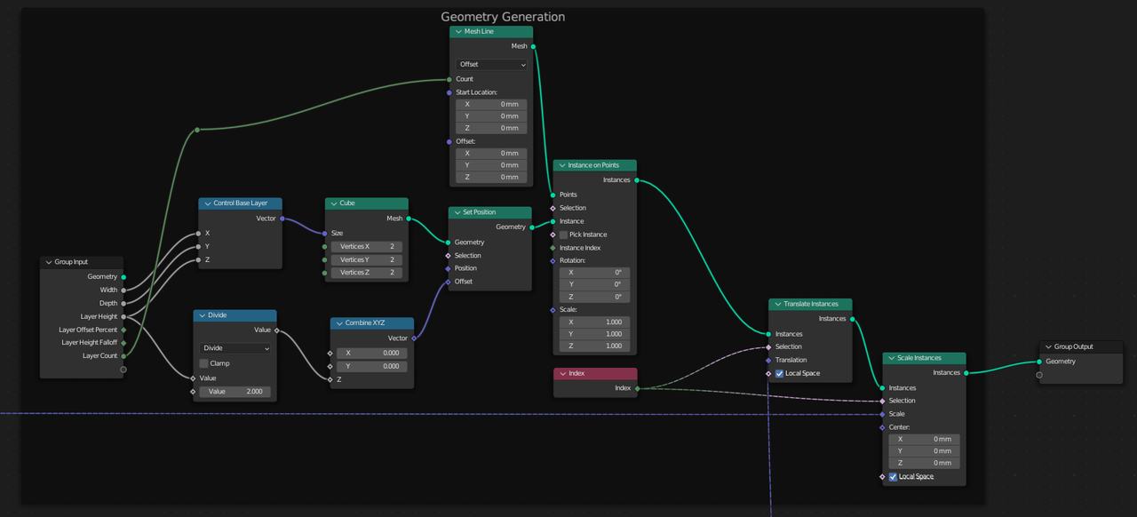 Sum previous values in geometry nodes? : r/blenderhelp