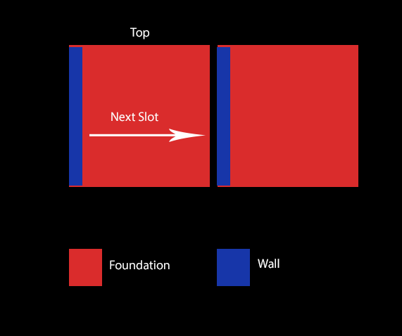 How Does The Tipycal Building System Snaps Objects To Objects Programming And Scripting Epic