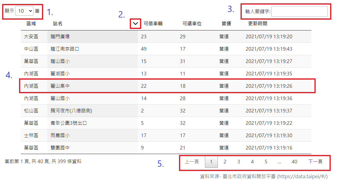 GitHub - ngnl666/YouBike_DataTable