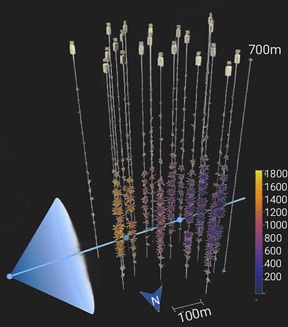 Observación de un neutrino cósmico de ultra-alta energía con KM3NeT