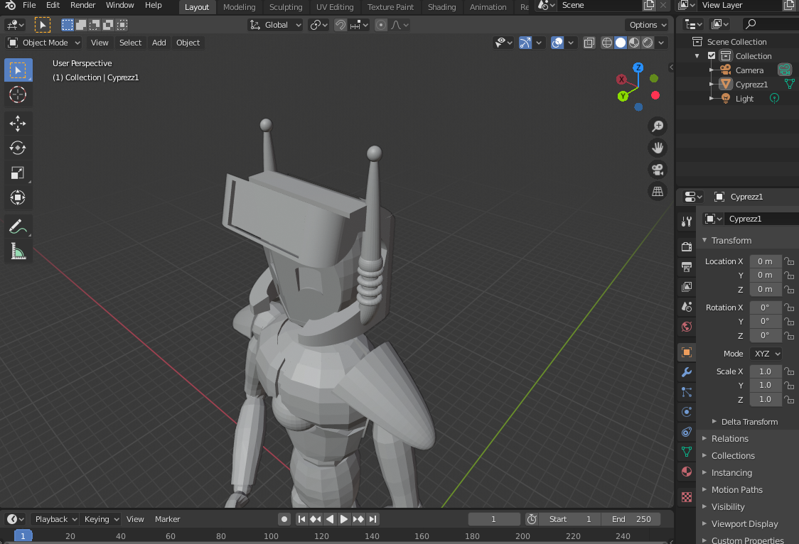 Progress On the Cyprezz model (PMC members project 03)