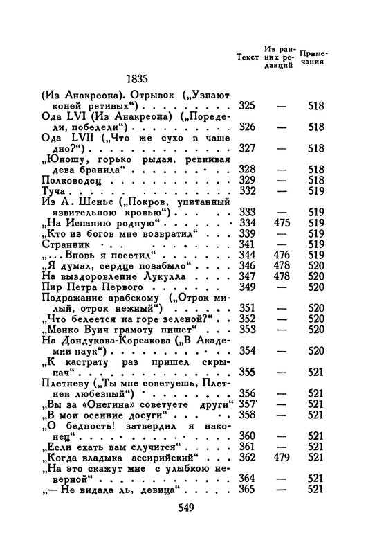 p0557 — Postimages