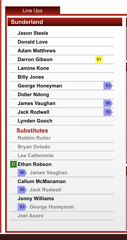 7615 A96 C 5973 48 ED 9615 35603 FBED5 E4 — Postimages