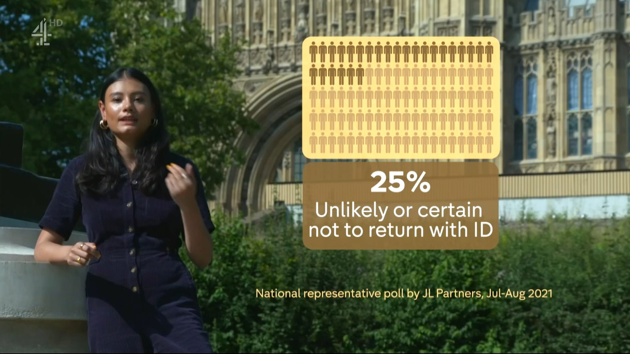 Channel 4 News 20210910 19002000 ts snapshot 00 23 15 708 — Postimages