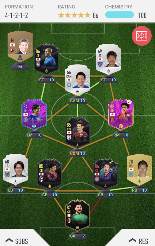 1 DCFB797 8 ADC 47 B8 B825 64 F4 BD0 E9 C1 B — Postimages