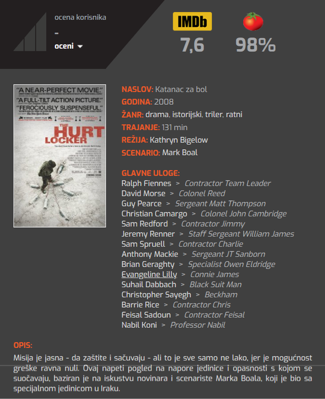 2008 The Hurt Locker m720p Blu Ray x264 5 1 ch info — Postimages