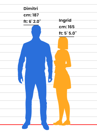 Share your pairing's height difference! : r/AO3