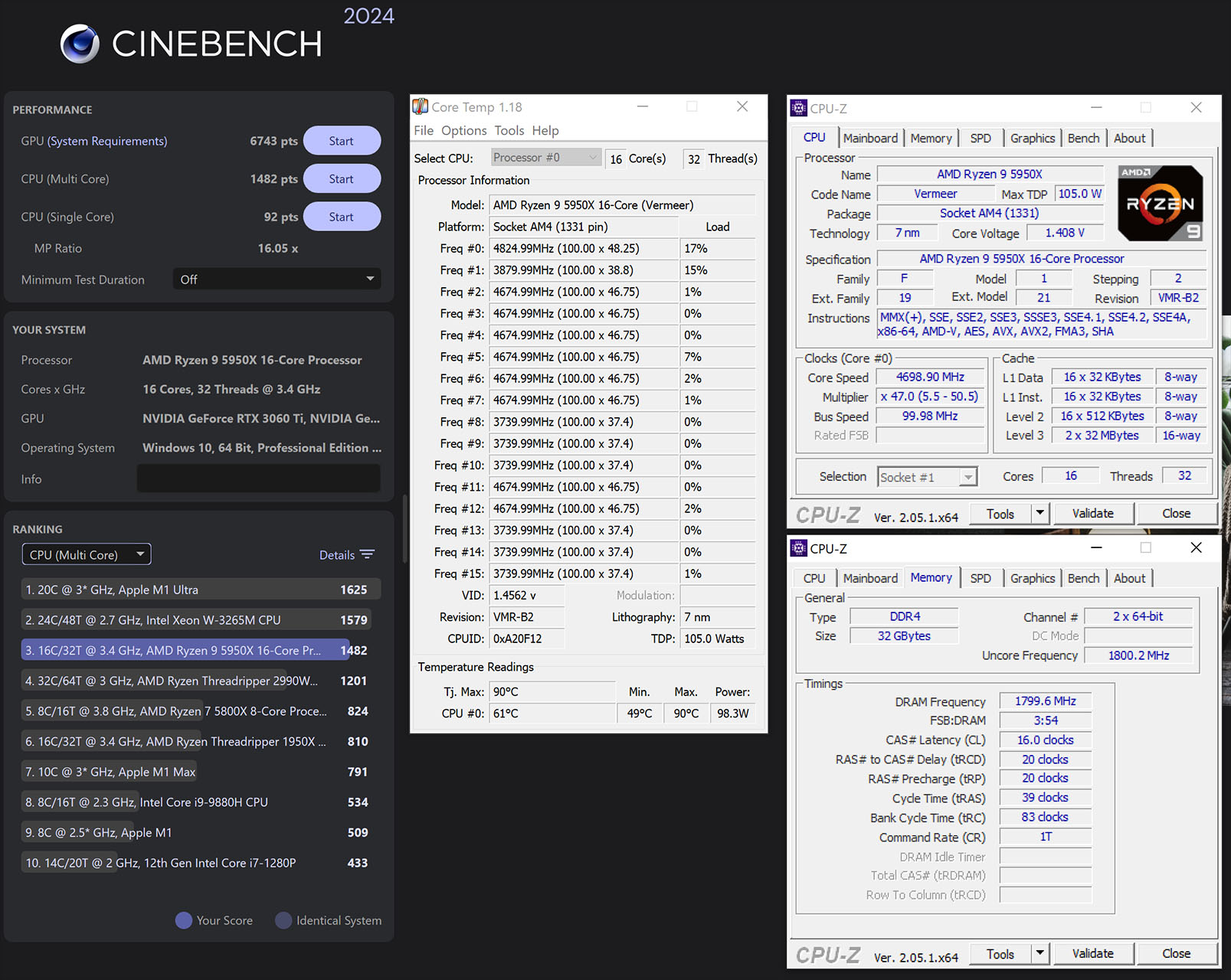 Cinebench 2024 2 — Postimages