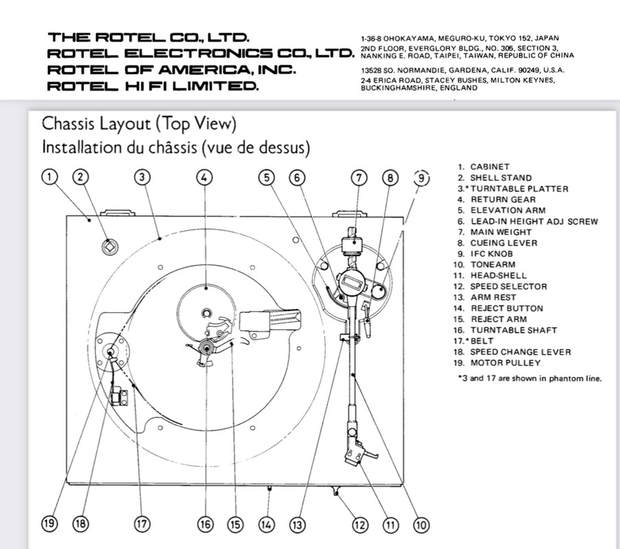 Rotel RP-500 - tonearm height | Steve Hoffman Music Forums