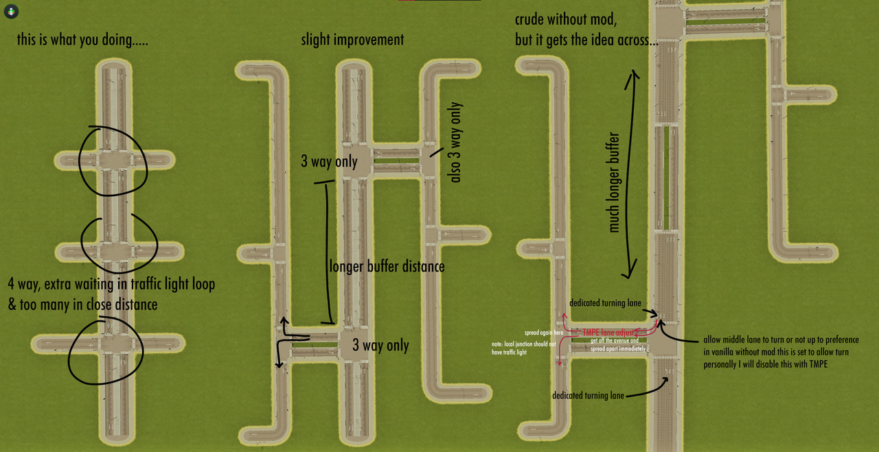 I have played this game for a very long time and I always run into ...