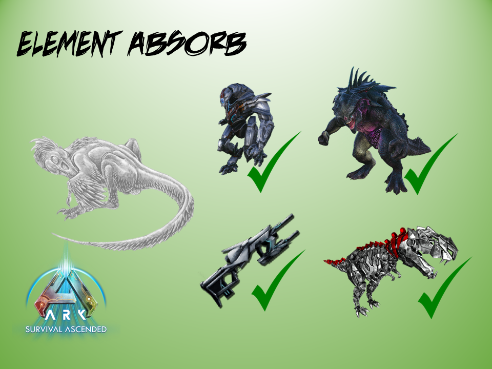 Mei Long the Sleeping Dragon - Absorb Element - Creature submission ...