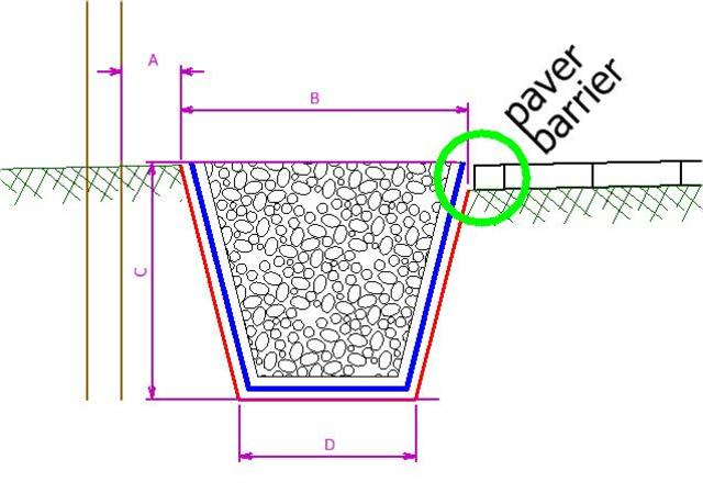 New paver driveway and storm runoff drain field | DIY Home Improvement ...