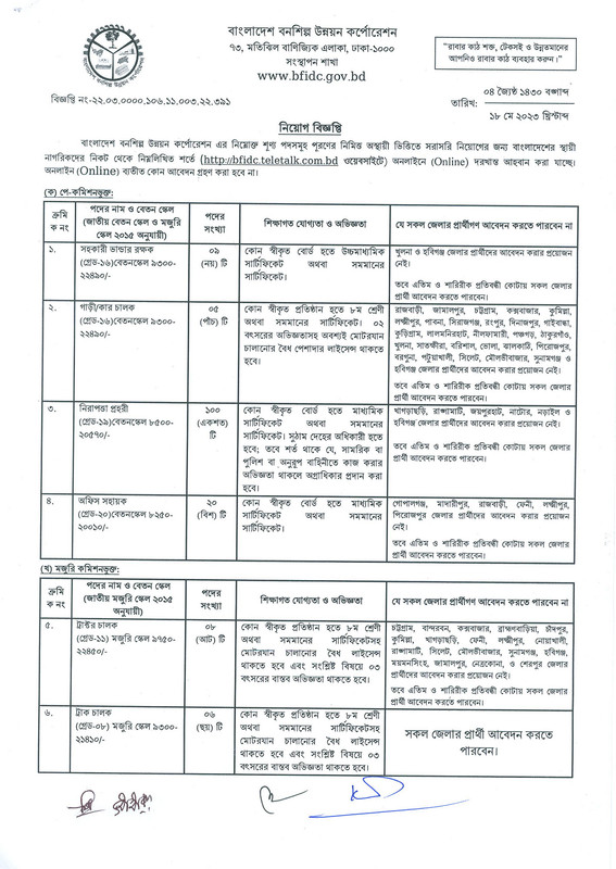 BFIDC Job Circular 2023 - bfidc.teletalk.com.bd