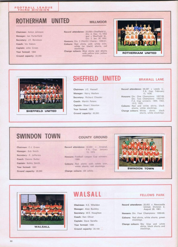 1980 81 62 — Postimages