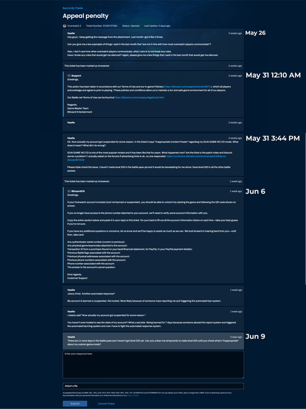 Untitled 2 — Postimages