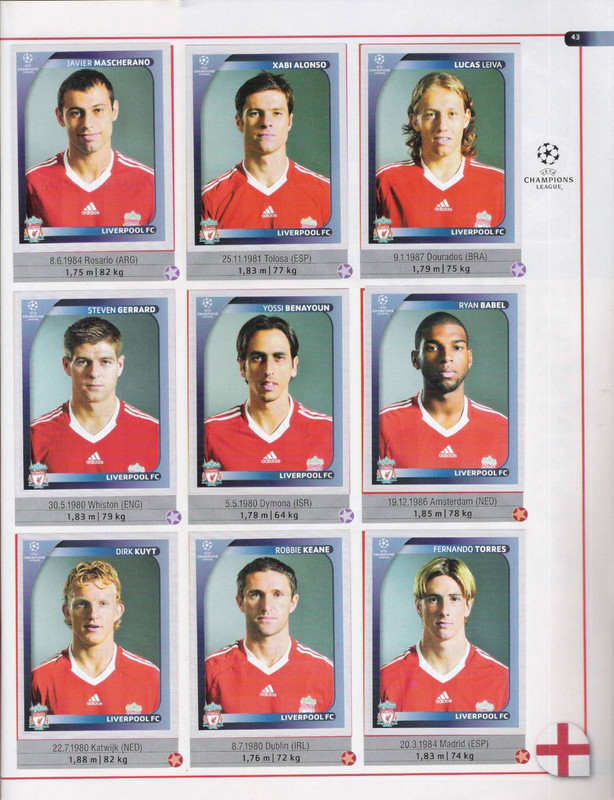 UEFA Champions League 2008 2009 Panini 45 — Postimages