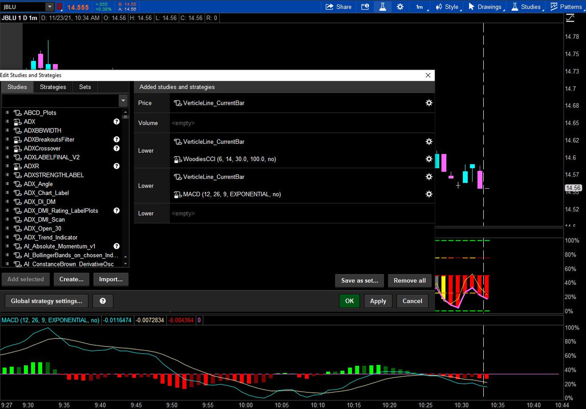 Vertical Chart and Study Line - useThinkScript Community