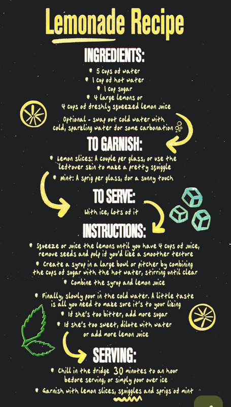 Louis' Lemonade - freakingmeout - One Direction (Band) [Archive of Our Own]