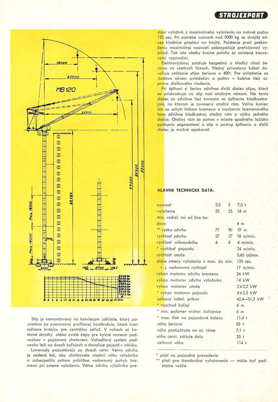 MB120 1b — Postimages
