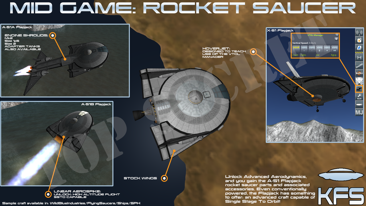[Min KSP 1.12.2] Kerbal Flying Saucers - Build Flying Saucers in KSP ...