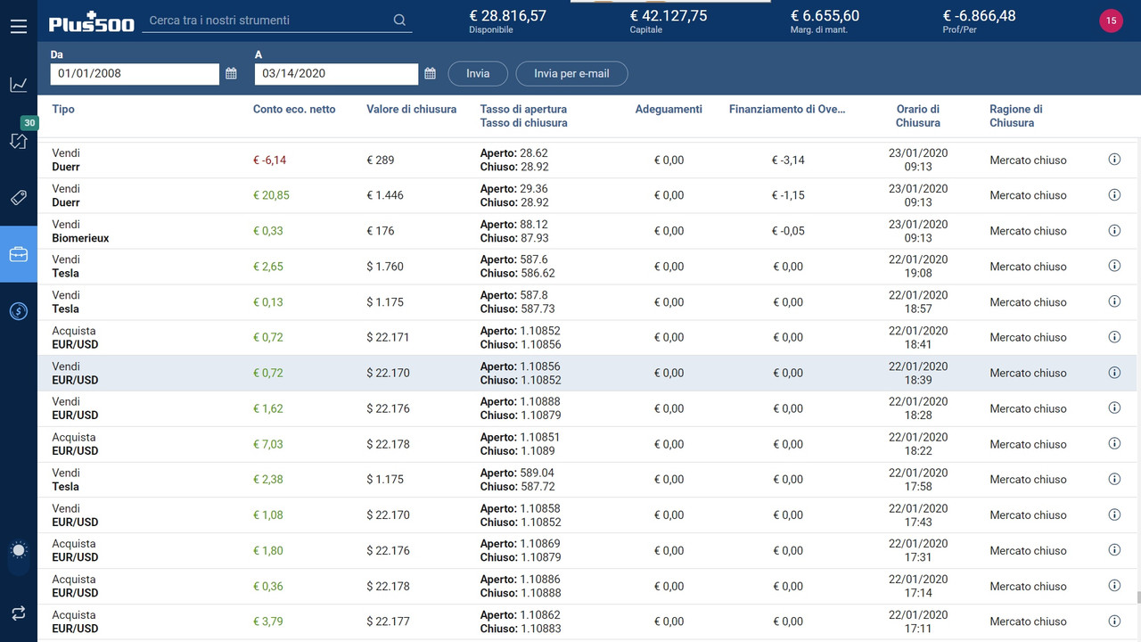 temp 7587 — Postimages