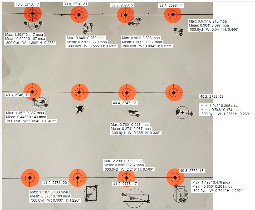 Target MOA — Postimages