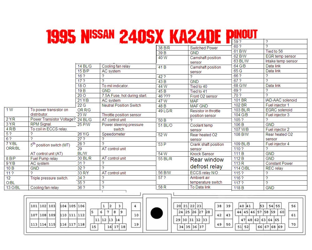 S14 ka24de unknown year need ecu and wiring advice. - Zilvia.net Forums ...