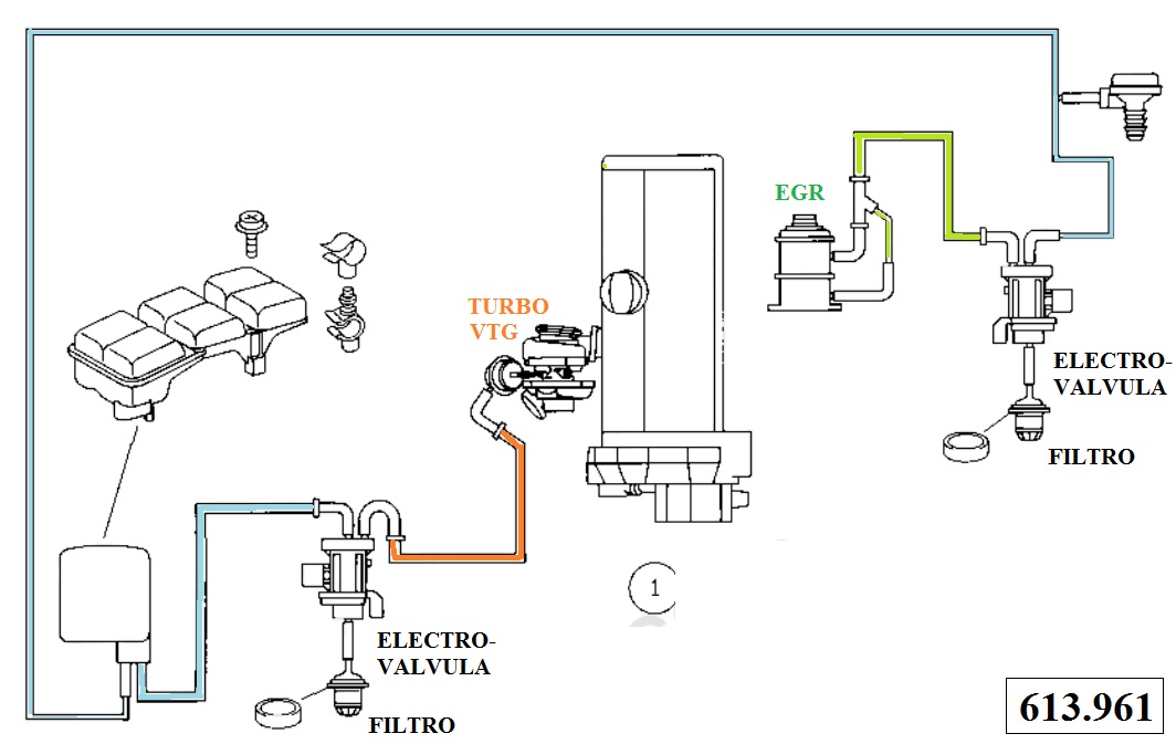 Modo protegido sin turbo y no sube de 2.500rpm - Club MBFAQ de usuarios ...