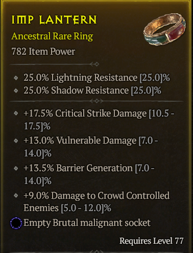 Wts Gg Ring - Topic - d2jsp