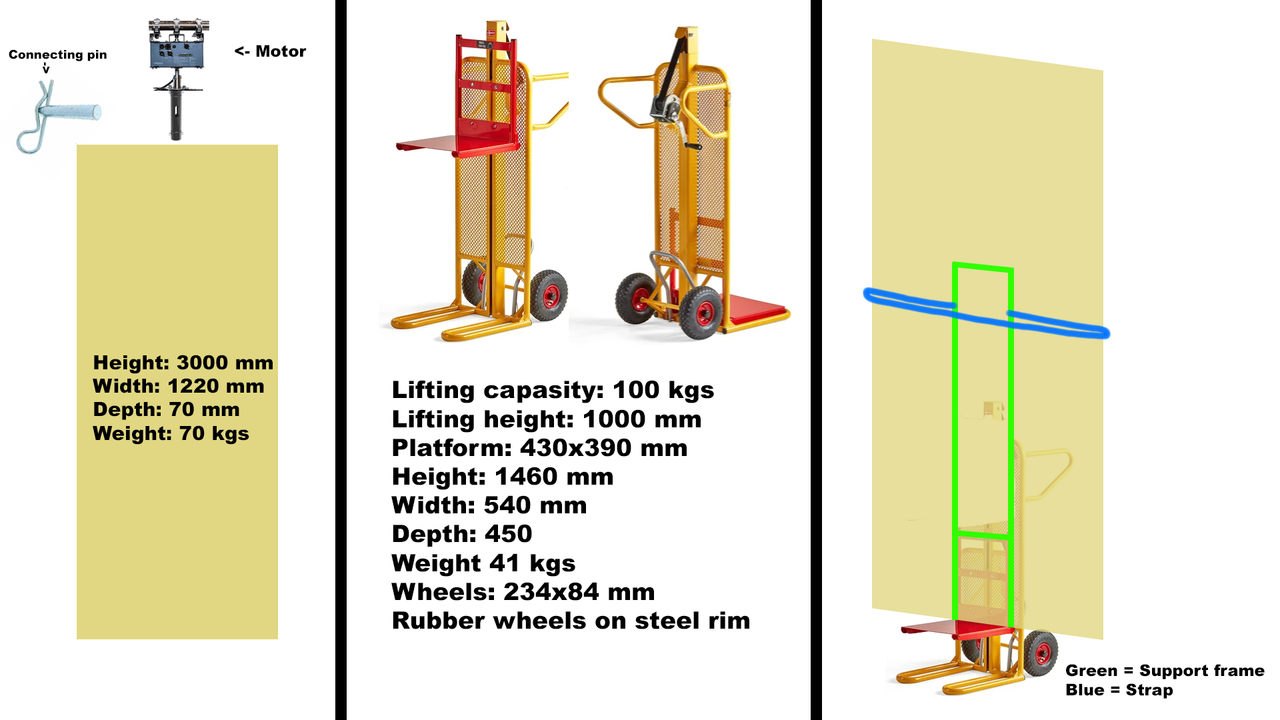 Need to lift stage props with a sack lifter, but not sure if the lifter ...