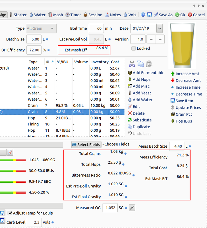 field alignment — Postimages