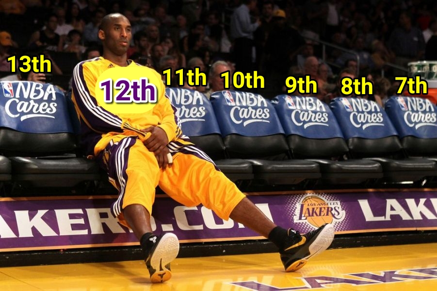 I just don't understand why they never auditioned Kobe for Space Jam 2 ...