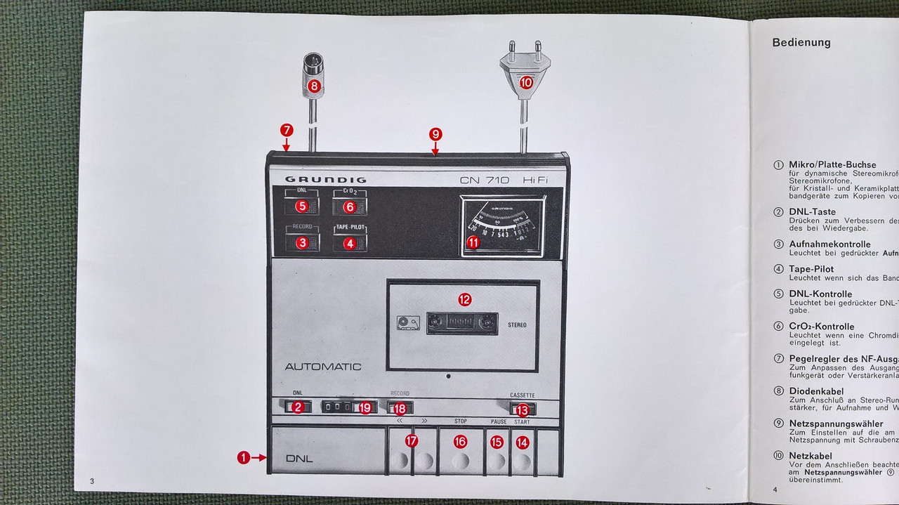 Manuale Grundig CN 710 (4) — Postimages