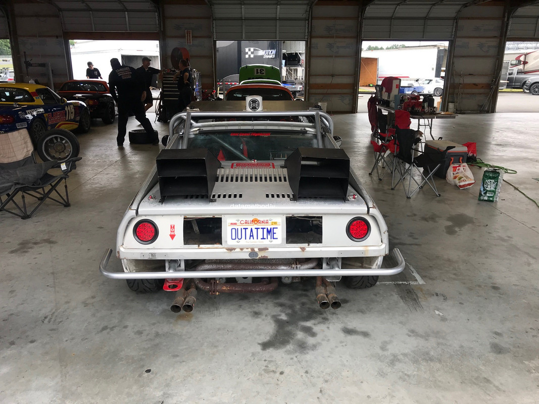 Practice day 2 — Postimages