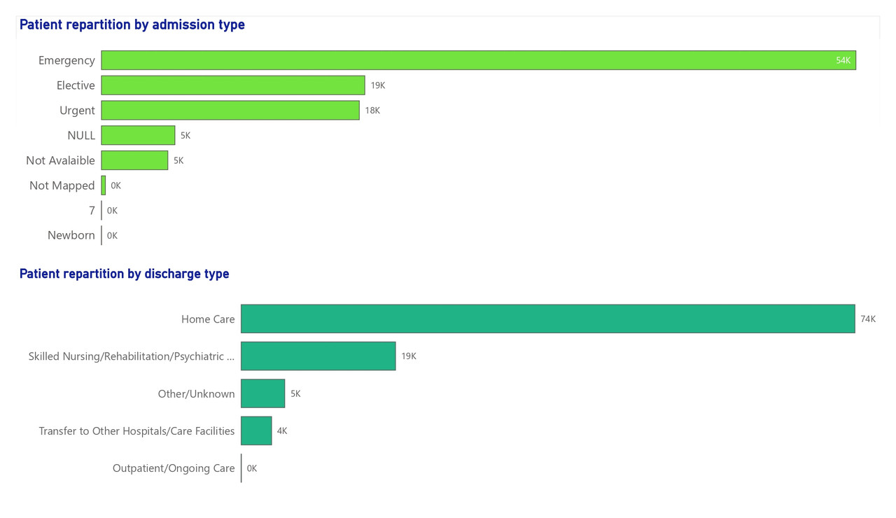 Diab Med Readmission pages to jpg 0005 — Postimages