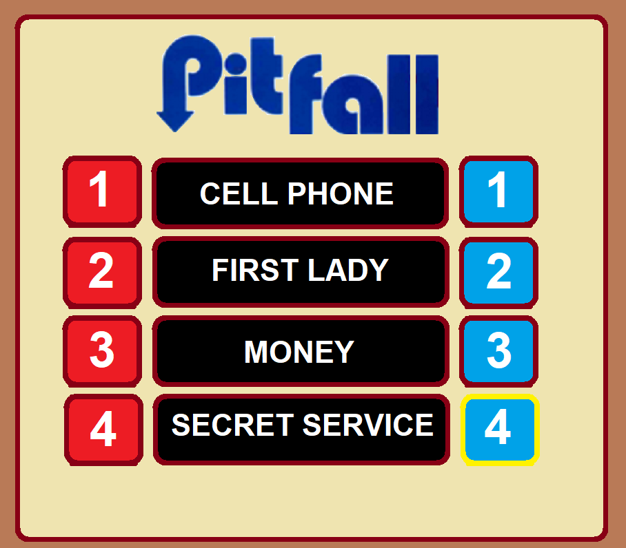 Pitfall: Episode 5 (TBS) (Archive) | NGC: Net Game Central