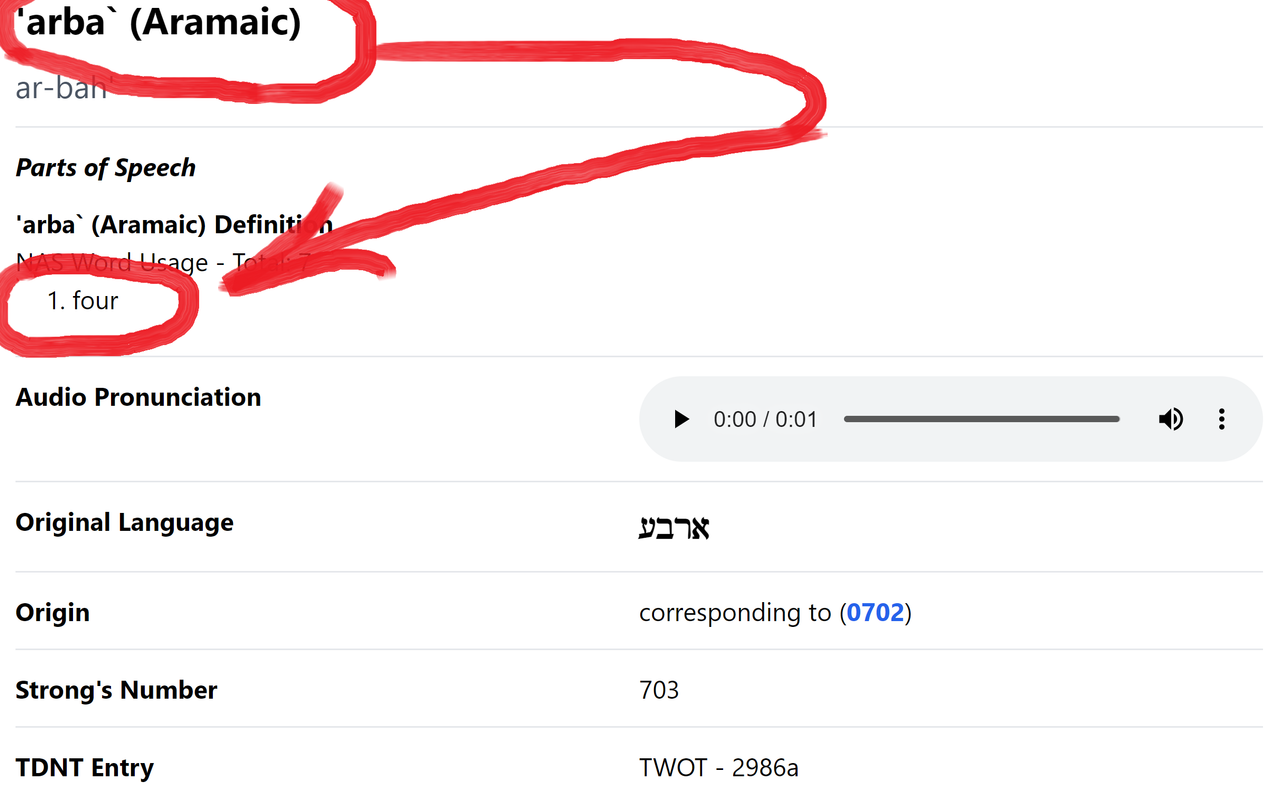 You have no historical support for your bullshit claims