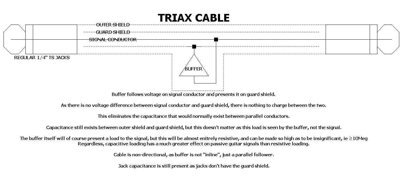 the TRUTH about "guitar tone caps" - Page 4