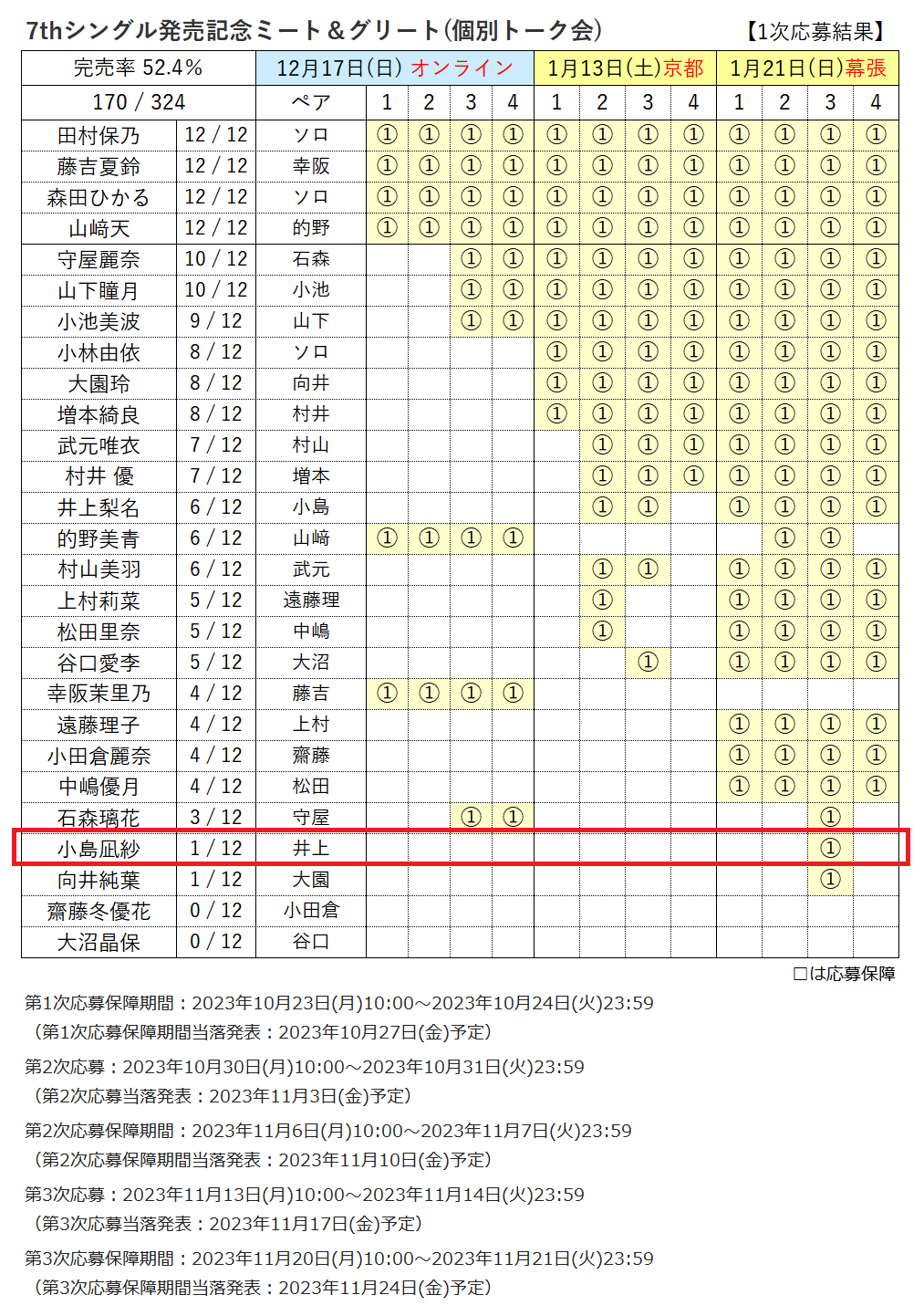6bd5553d — Postimages