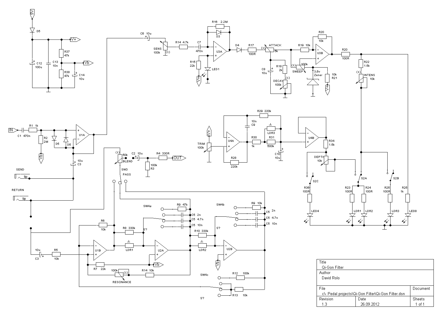 qi gon filter — Postimages