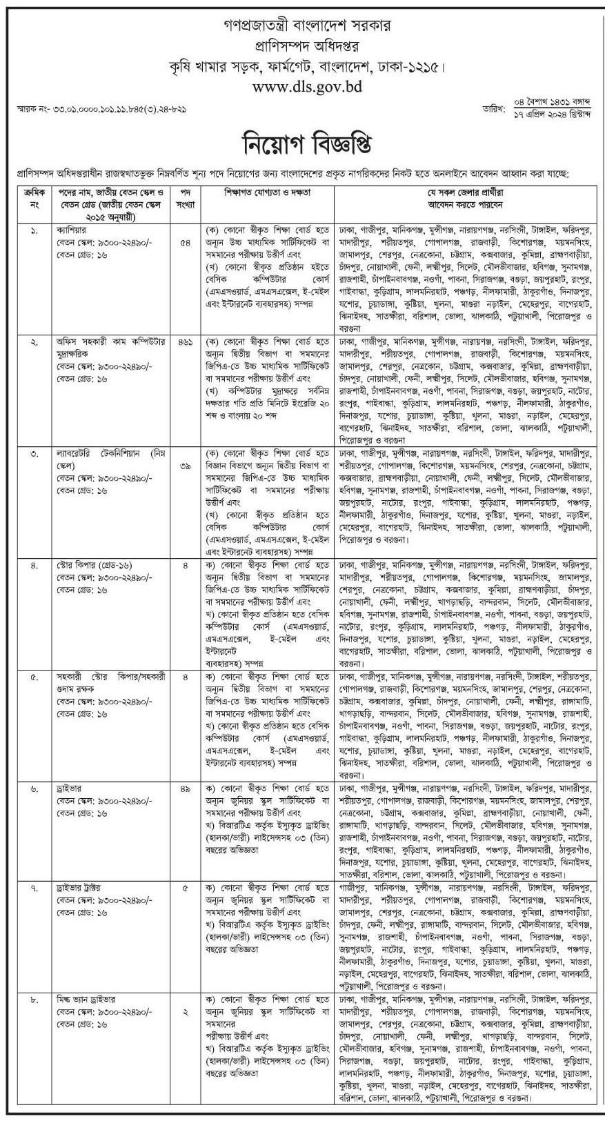 Department of Livestock Services (DLS) Job Circular 2024 - Lekhapora BD ...