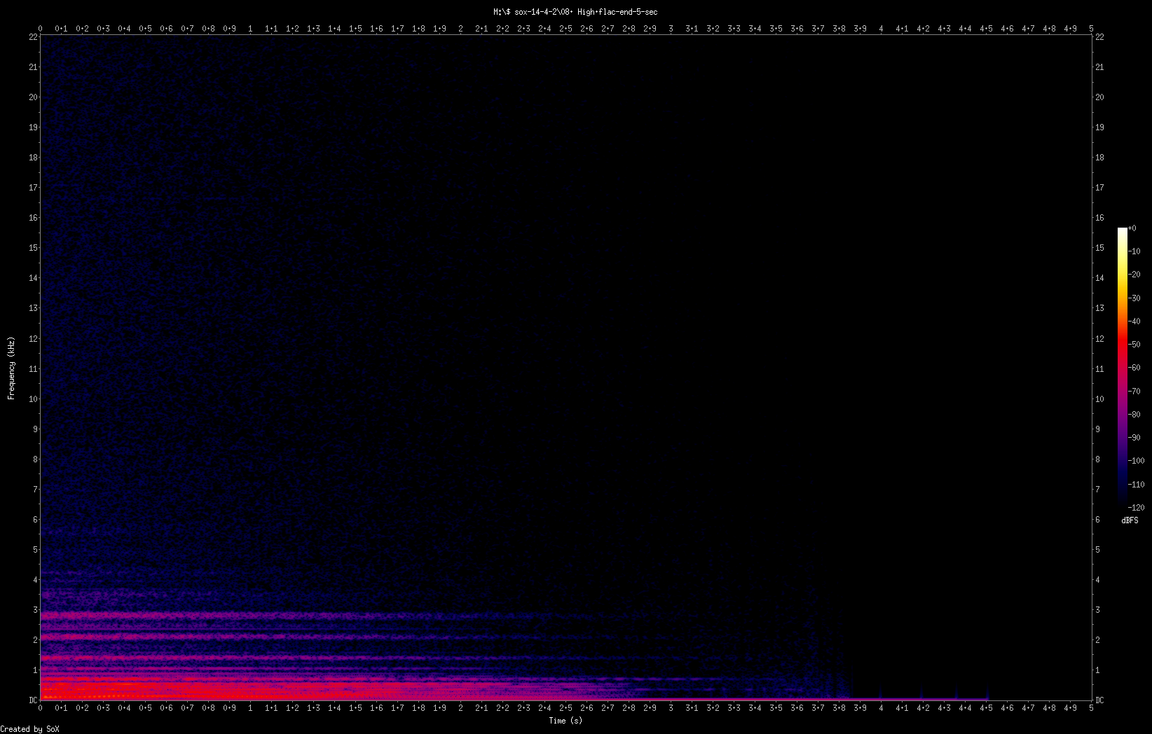 08 High flac end 5 sec — Postimages