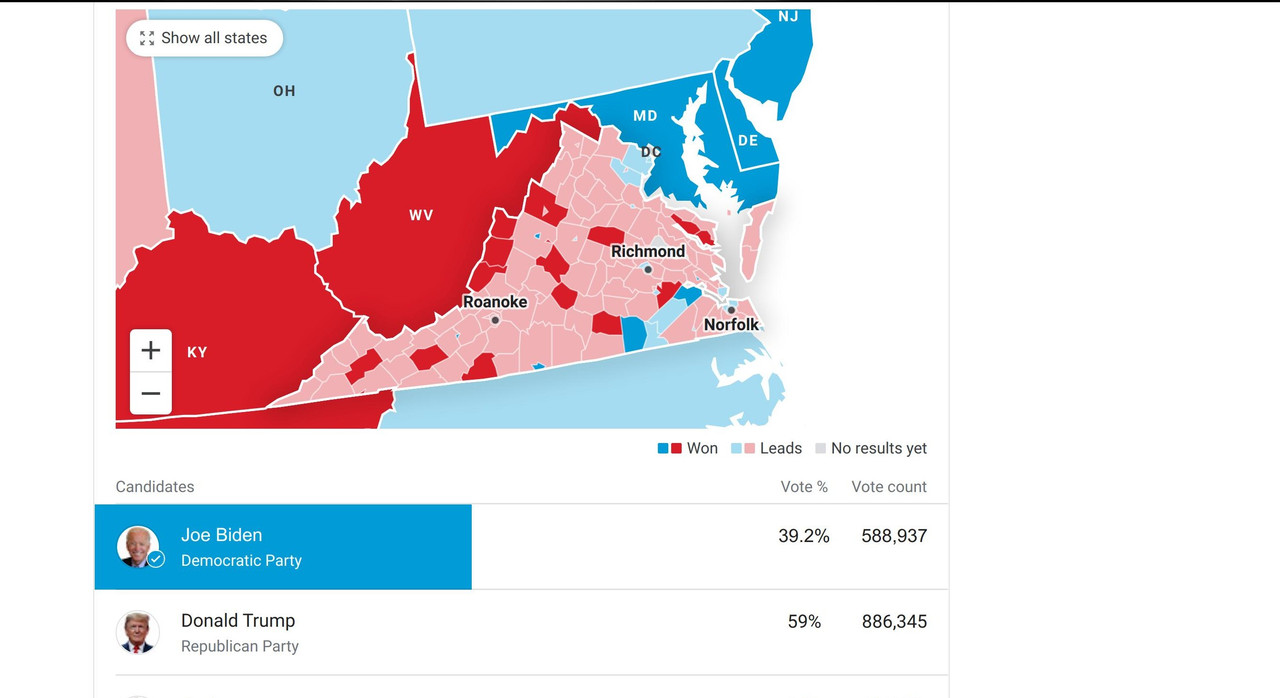 Google / AP election map discrepancies > General Discussion > AR15.COM