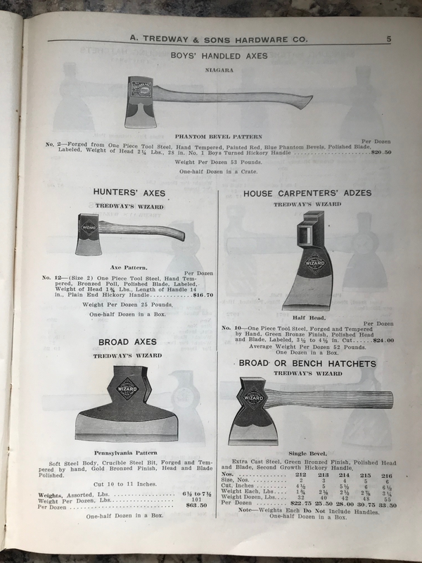 Licoln axe hickory wizard — Postimages