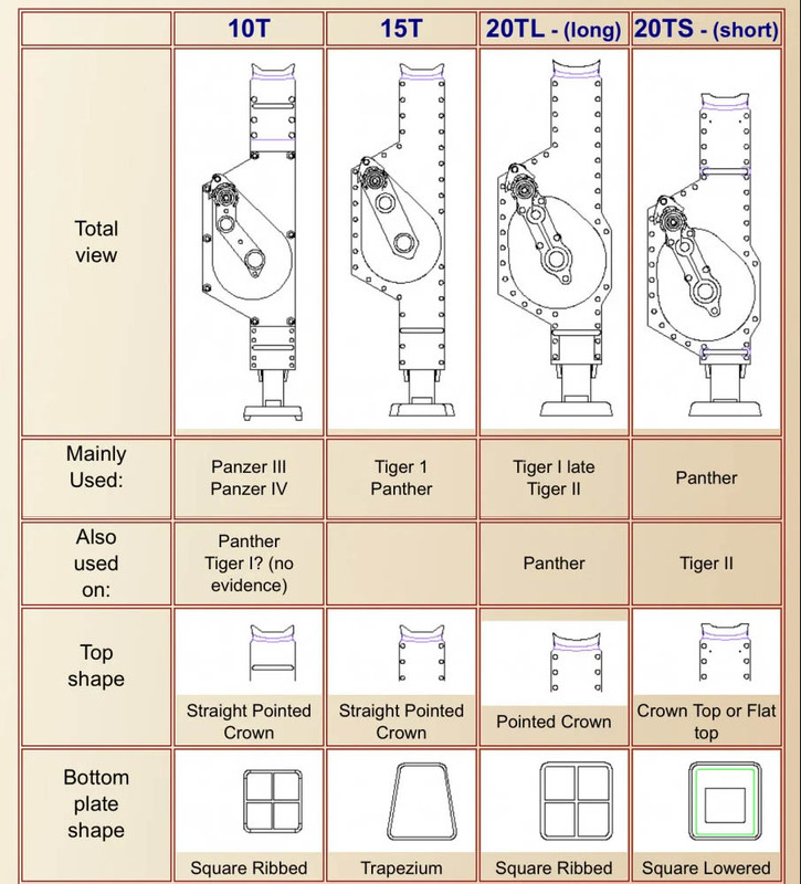 German jacks 1 — Postimages