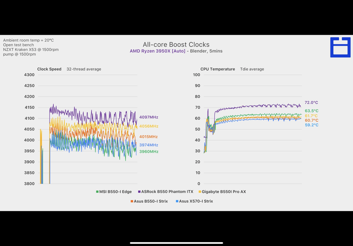 52 D3594 F A87 F 4 DB4 A755 7 E55 CBBC59 F0 — Postimages
