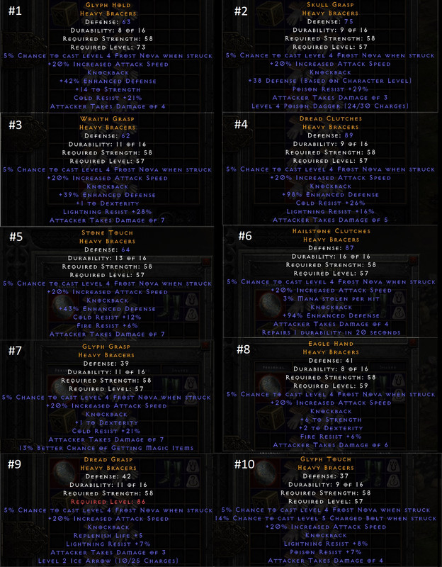 20ias Knockback Gloves - Topic - d2jsp